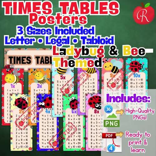 Ladybugs & Bees Multiplication Posters | Times Tables Chart in ...