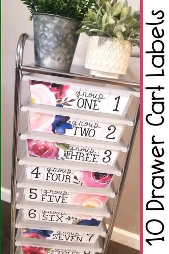 10 Drawer Rolling Cart Labels - Editable Farmhouse Classroom Decor