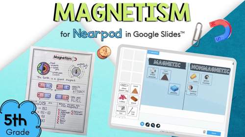Magnetism for Nearpod in Google Slides | Interactive Lesson, Lab Sheet ...