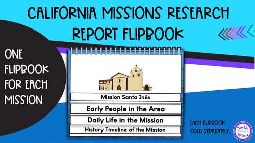 California Mission Report Santa Inés by TeacherWriter | TPT