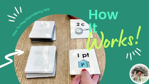 EQUIVALENCY WAR | Card Game | Recipe Conversion Activity by Digital FACS