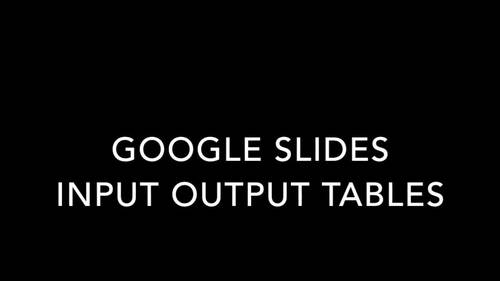 Digital Input/Output Tables for Third Grade by Teach with Lauren Dean