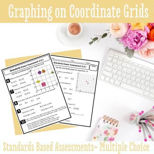 Geometry- Coordinate Grid Assessment by Teaching in Room 5 | TpT