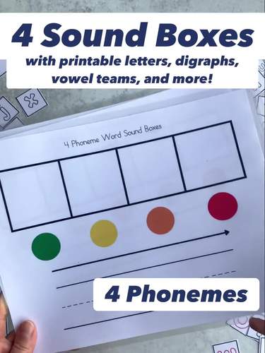 4 Sound Boxes (Elkonin): CVC, Magic e, 4 & 5 Phoneme Words Orthographic ...