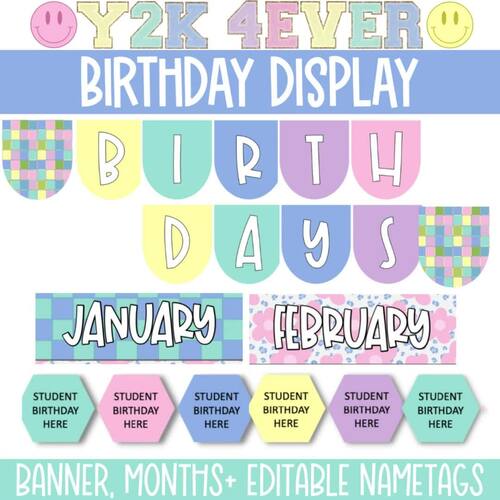 Retro Birthday Display for Classroom / Editable Birthday Display