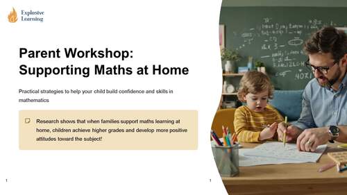Parent Workshop Supporting Maths At Home : Middle & High School Resource
