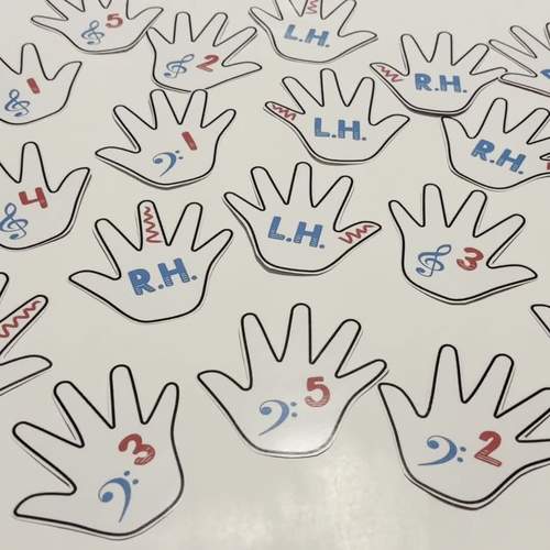 Left Hand Right Hand Finger Number Bass Clef and Treble Clef Piano ...