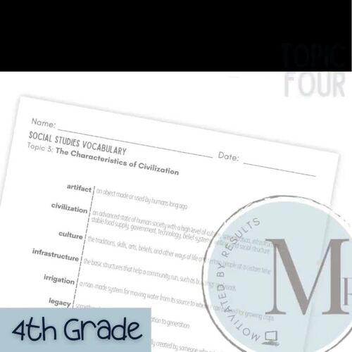 Social Studies Word Wall 4th Grade - Vocabulary Cards TOPIC 4 | TPT