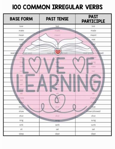 Irregular Verbs | Past Tense | NO PREP Directed Drawing | 12 Ocean Animals