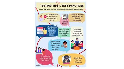 Testing Tips for Home and School - Posters/Resources for Classroom and Home