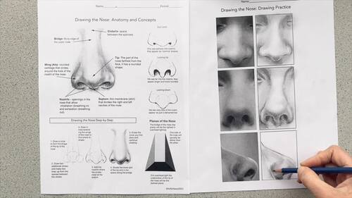 how to draw a human face by pencil