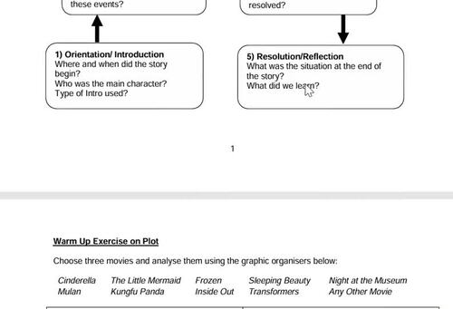 Personal Narrative Story Writing Unit & Fully Customizable Slides by ...