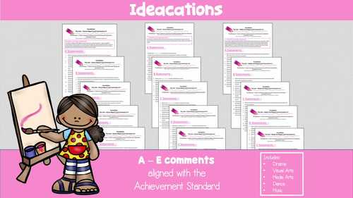 Australian Curriculum Foundation/ Prep The Arts Report Comments ...