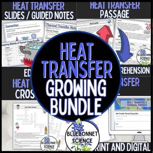 Heat Transfer Thermal Energy Bundle (NEW 2024 TEKS 7.8A) by Bluebonnet ...