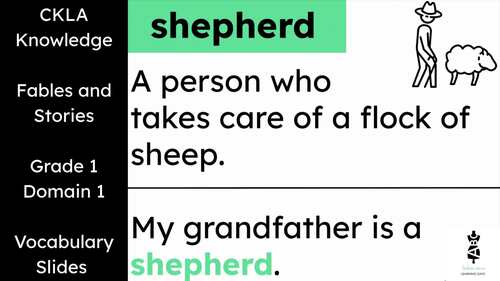 Fables and Stories Vocabulary Slides and Posters CKLA Knowledge Grade 1 ...