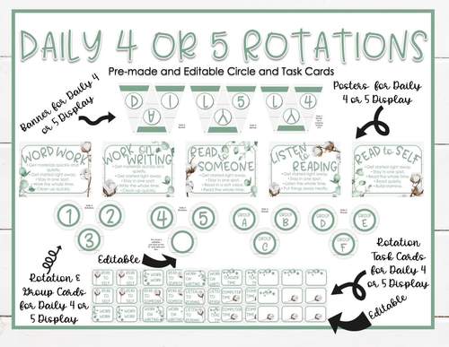 Farmhouse Classroom Decor - Literacy Center Rotations & Posters (EDITABLE)