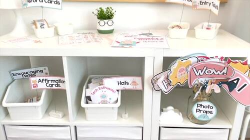 Robots & AI Classroom Decor Bundle Editable Back to School & Meet the ...