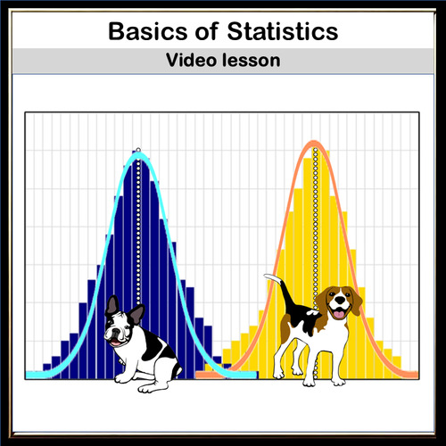 Statistical Data Analysis: Mean, Chi-Square, Correlations & More