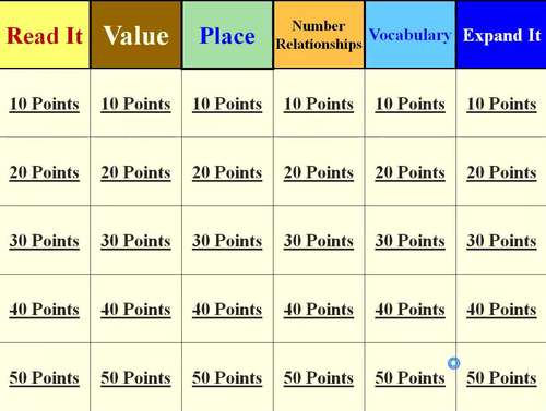 Place Value Review or Practice Game Activity by CarolJ Creations