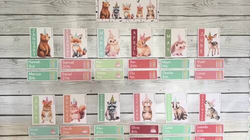 Forest Friends Birthday Board | Editable Birthday Pack Decor Woodlands