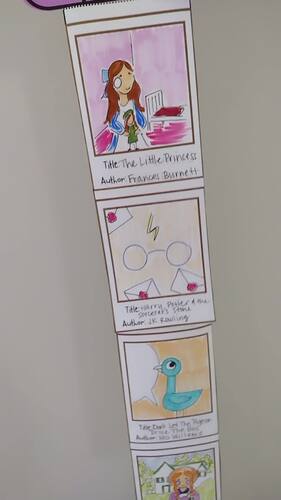 Snapshot of The Books I Have Read Library Media Center ELA Classroom Craft