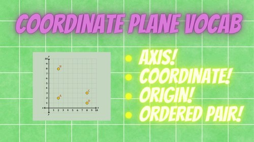 Axis, Coordinate, Origin & Ordered Pair: Geometry Terms Lesson Video