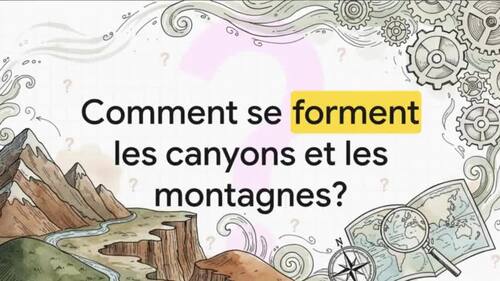 Altération et érosion |Coloriage en sciences, Power Point Vidéo ...