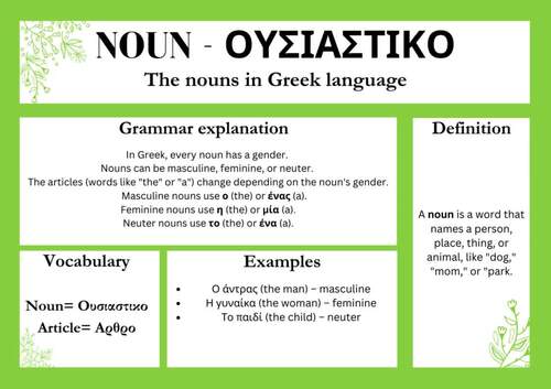 Nouns in Greek by Penelope Geo | TPT