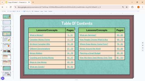 Google Slides Lessons - Alberta Health - Grade 1 - Financial Literacy Unit