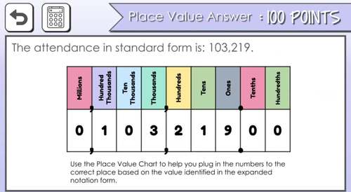DIGITAL DISTANCE LEARNING 4th Grade Math Review Game - Jeopardy Style!