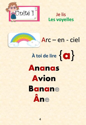 Close Reading Language Videos | TPT