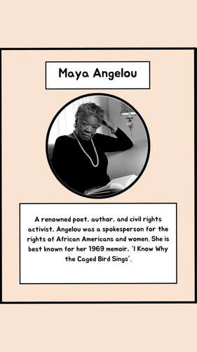 15 Fun Facts Black History Month-15 most notable African American figures