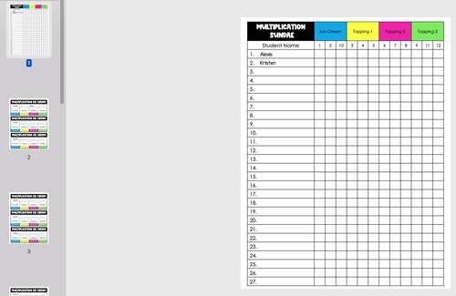 Multiplication Facts Data Tracker - Ice Cream Sundae Punch Cards ...