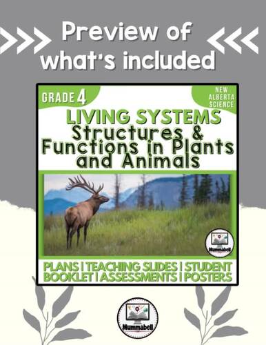 LIVING SYSTEMS: Structures & Functions Gr 4 Alberta New Science Curriculum