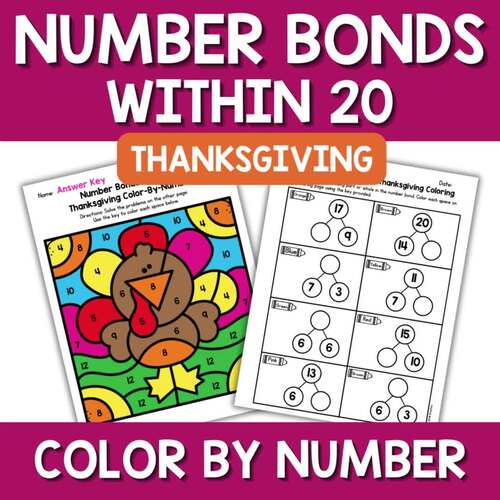 Number Bonds to 20 Thanksgiving Color by Number Code Part Part Whole ...