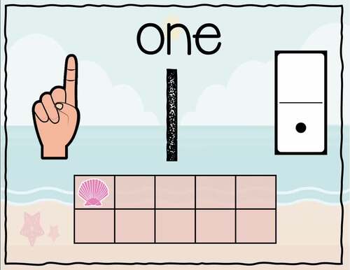 Beach Vacation Classroom Theme | Number 0-20 Wall Posters | Back to ...