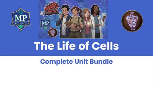 Mitosis, Cell Cycle, Types of Reproduction, Meiosis, Stem Cells Unit Bundle