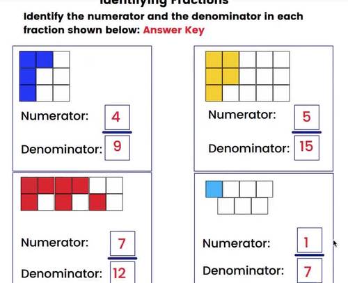 Equivalent Fractions NO PREP Worksheet Packet CCSS 3.NF.A.1 | TPT