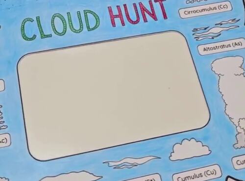 Types of Clouds Posters and Flipbook, Cloud Spotter and Journal, Weather