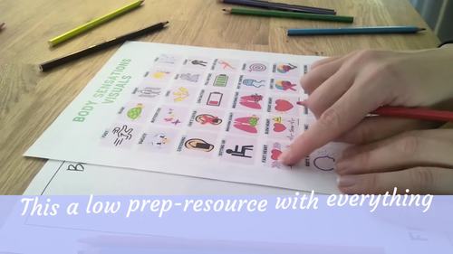 Body Mapping - Linking Body Sensations to Feelings and Emotions ...