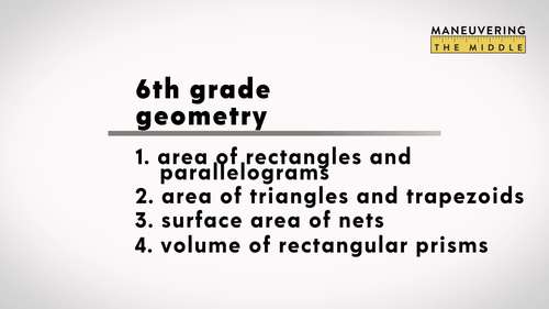 Geometry Digital Math Activity Bundle | Area, Surface Area, & Volume ...
