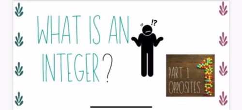 What is an Integer? Interactive Notes/Digital Lesson for Integer ...