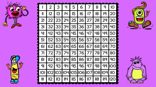 Year One Maths Daily Review Powerpoint Warm-Ups Australian Curriculum