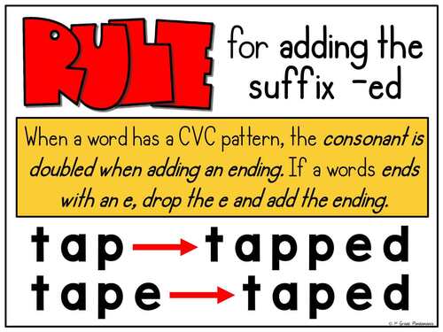 Suffixes Adding -ed Phonics Instruction Center PowerPoints & Videos SOR ...