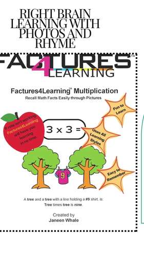 Beginning multiplication with graphics - Factures 4 Learning by Janeen ...