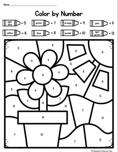 Spring Color by Code | Color by Number | Numbers 1-20 by Reese's Resources