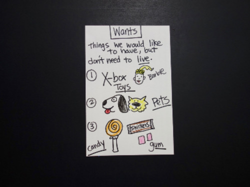 Let's Draw Wants and Needs (Part 2-Wants) by Patty Fernandez Artist