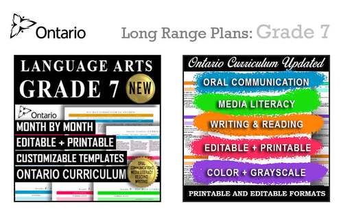 Grade 7 Language Arts | Ontario Long Range Plans | Editable (.docx) and ...