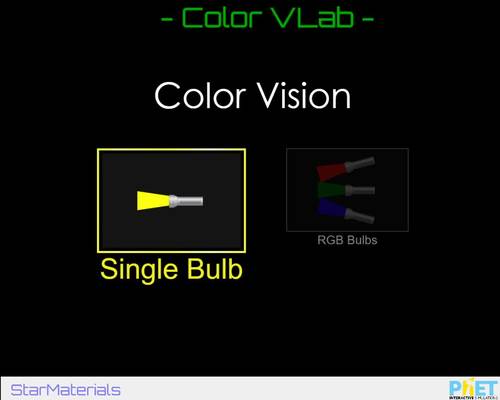 Making White Light STAR* Virtual Lab Distance Learning Google Docs™️ * DINB