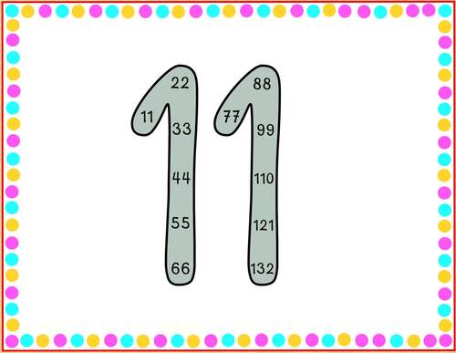 Printable Boho Neutral Skip Counting Wall Display, Classroom Large Numbers